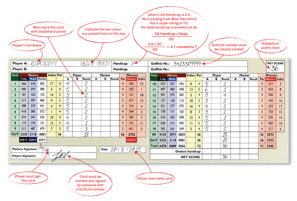 Conforming Social Score Cards - How to Submit - Social Golf Club